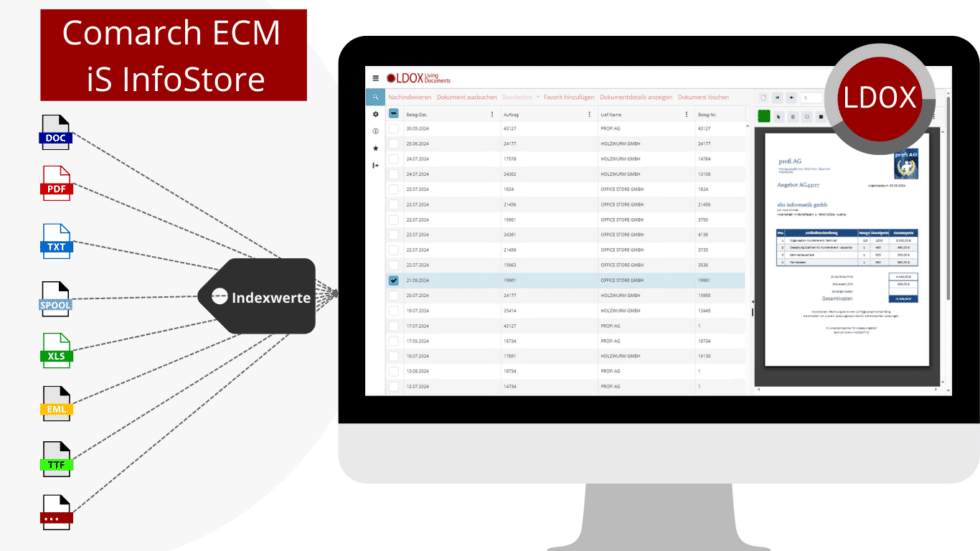 Comarch ECM iS InfoStore mit LDOX.Web modernisieren
